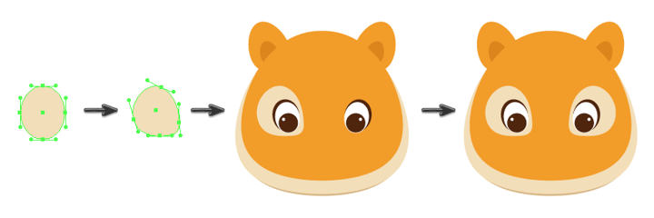 How to Create a Cute Cartoon Tiger Illustration in Adobe Illustrator ...