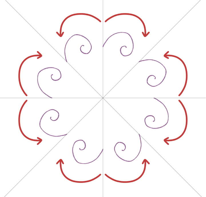 How to Mirror in Procreate for Symmetrical Drawings | Envato Tuts+