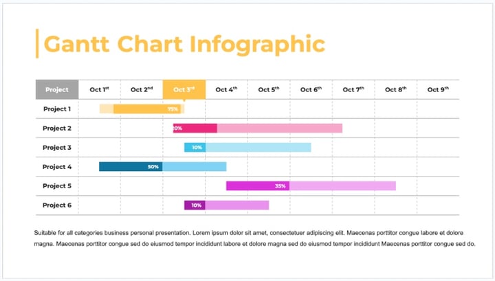 How to Make a Gantt Chart in Google Slides | Envato Tuts+