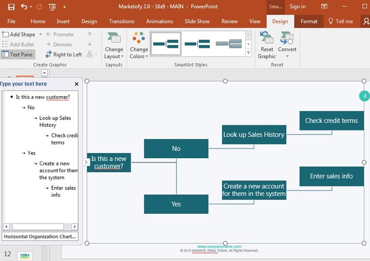 Cara Membuat Flowchart di PowerPoint Dengan Template | Envato Tuts+