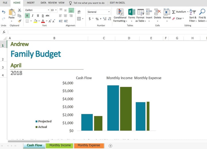 Google Sheets vs. MS Excel: Which Spreadsheet Tool Is Better? | Envato ...