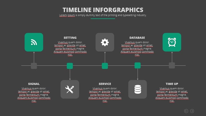 Make a Poster In PowerPoint Quickly With PPT Templates +Video | Envato ...