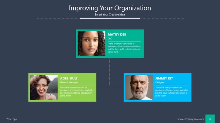 Cómo Hacer un Organigrama en PowerPoint con Plantillas (+Video ...