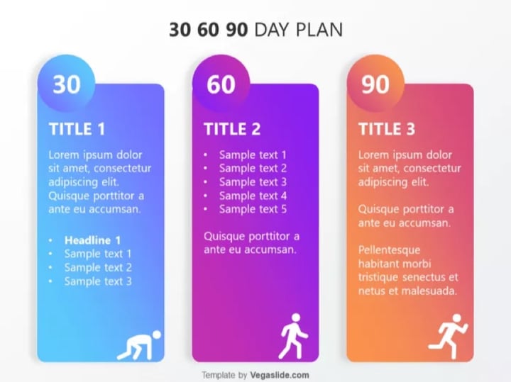 16+ Best Free 30, 60, & 90 Day Plan PowerPoint PPT Templates for 2025 ...