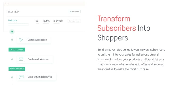 21 Best Business SMS Text Messaging Software & Apps for 2025 | Envato Tuts+
