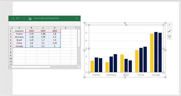 How to Present Data & Numbers in Presentations (Like a Pro) | Envato Tuts+