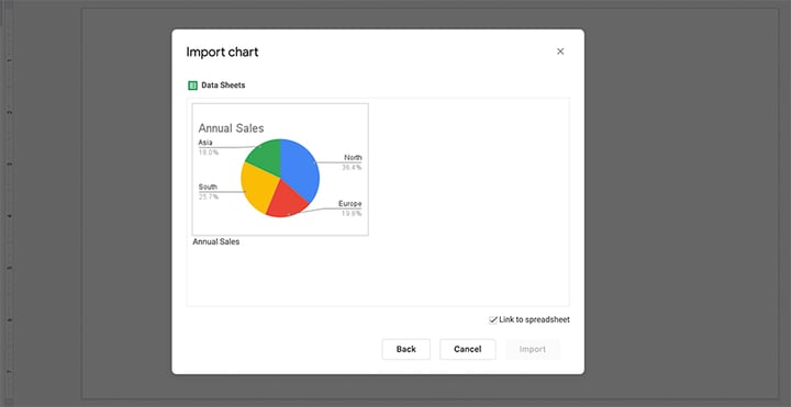 How to Quickly Insert Spreadsheets Into Google Slides | Envato Tuts+