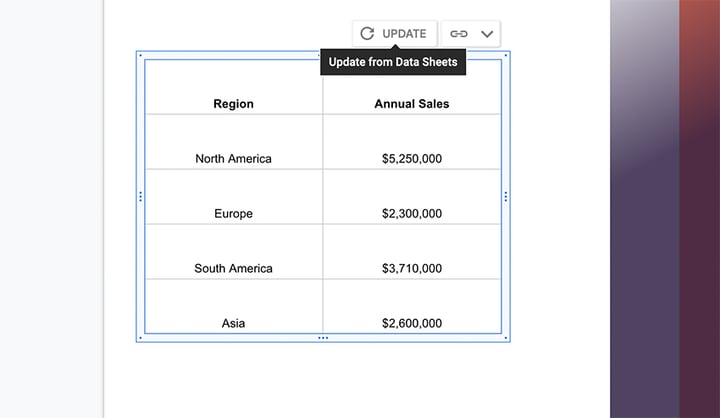 How to Quickly Insert Spreadsheets Into Google Slides | Envato Tuts+