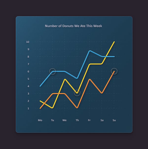 Create a Simple Line Graph in Adobe Illustrator | Envato Tuts+