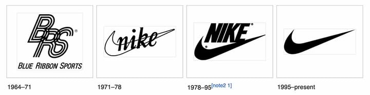 Mastering the Art of Branding: Lessons from the Nike Font and Logo ...