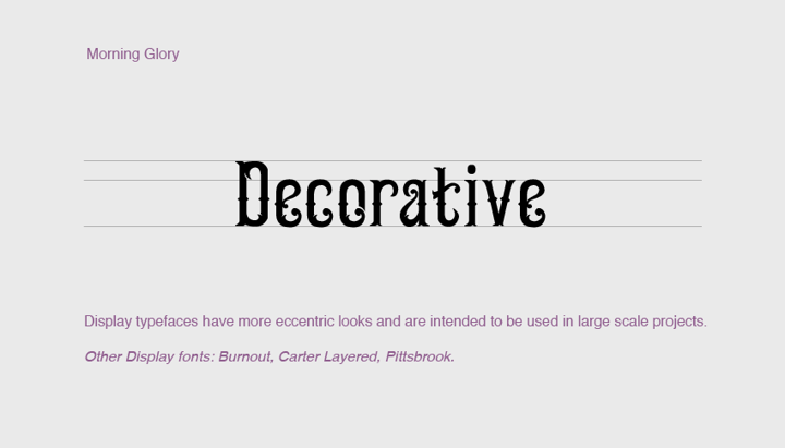The Different Types of Fonts: When to Use Each Font Type and When Not ...
