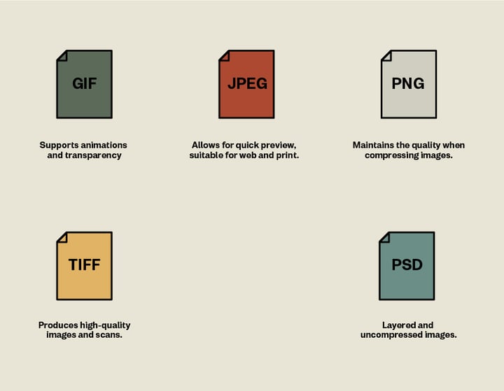 65 Design Terms You Should Know | Envato Tuts+
