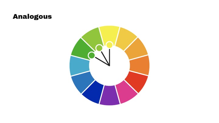 Color Theory for Beginners | Envato Tuts+
