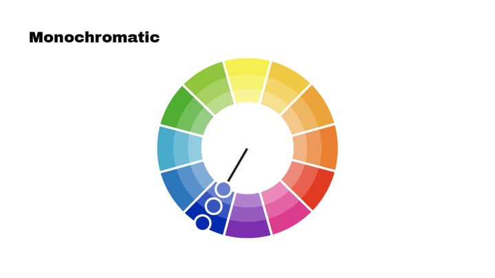 Color Theory for Beginners | Envato Tuts+