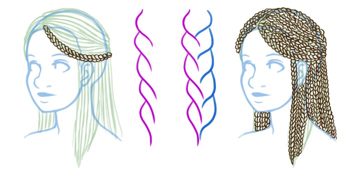 How to Draw Natural, Textured, Afro Hairstyles (Afros, Locs, Braids ...