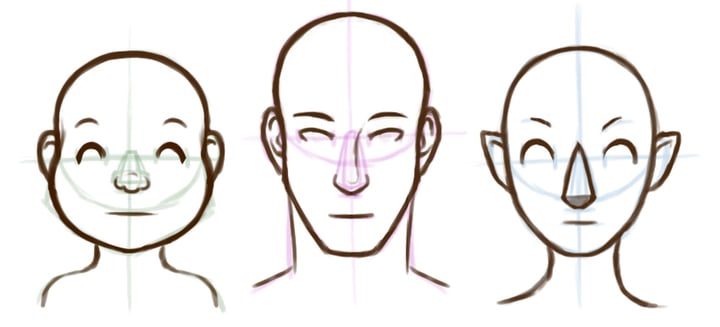 How to Draw a Cartoon Nose