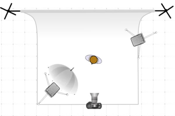 5 Tools to Create and Share Studio Lighting Diagrams | Envato Tuts+