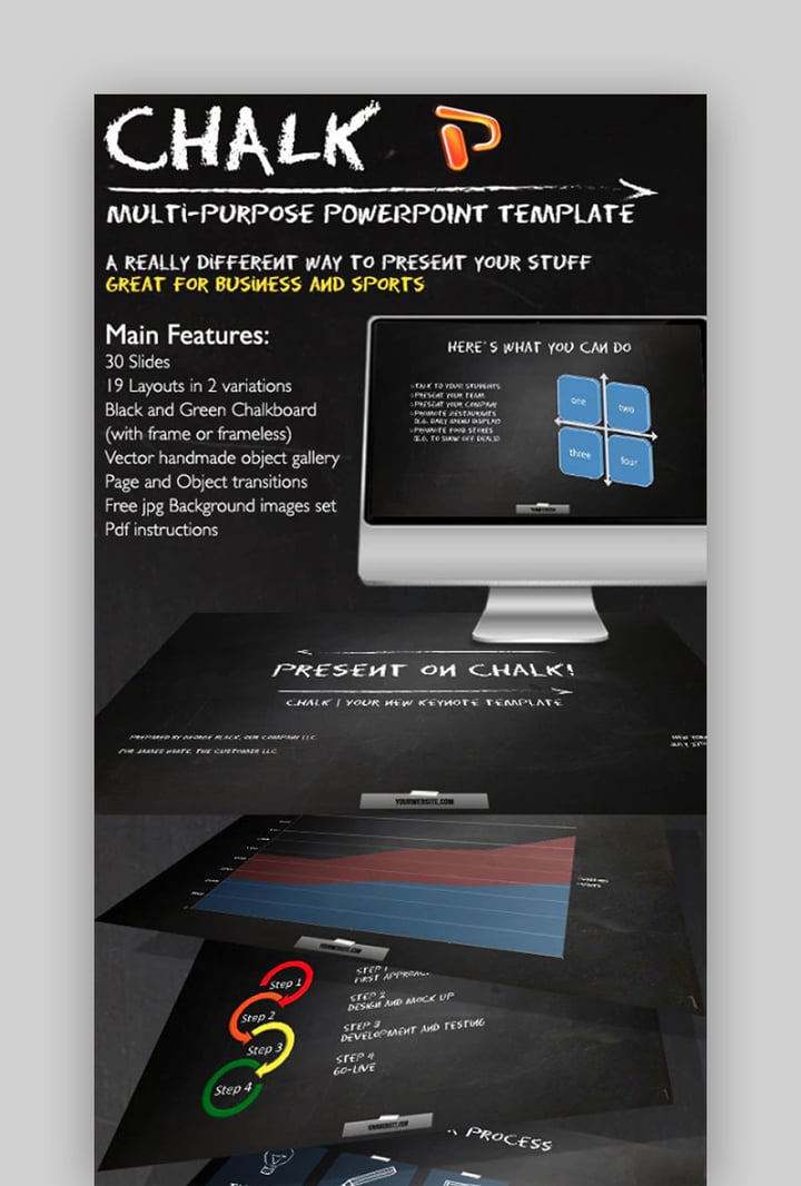 18+ Best Free Chalkboard PowerPoint PPT Templates (for 2022)