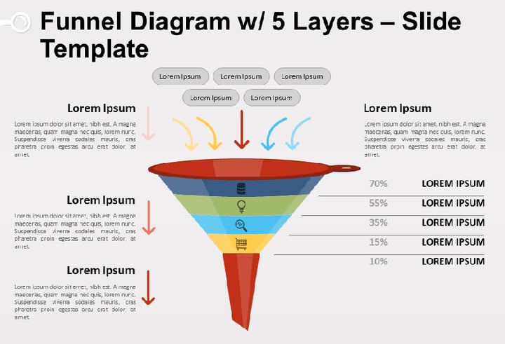 Die 20+ besten kostenlose editierbare Trichterdiagramm PowerPoint PPT ...