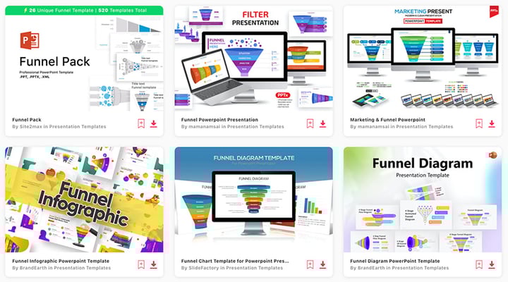 Free Editable Funnel Diagram PowerPoint PPT Templates 2022