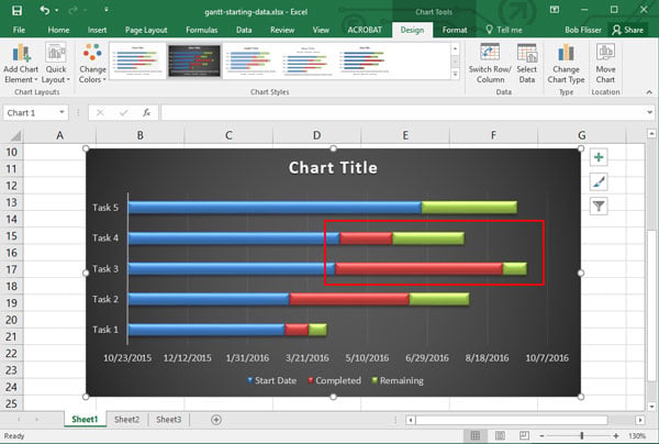 Bagaimana Membuat Gantt Chart Dalam Excel | Envato Tuts+