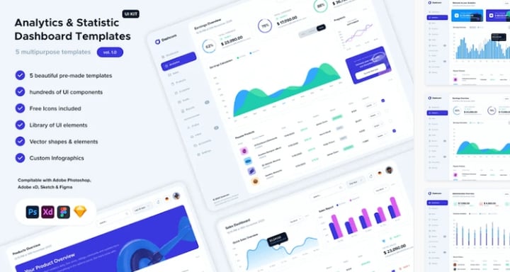 15+ Best Figma Design System Templates 2025 | Envato Tuts+