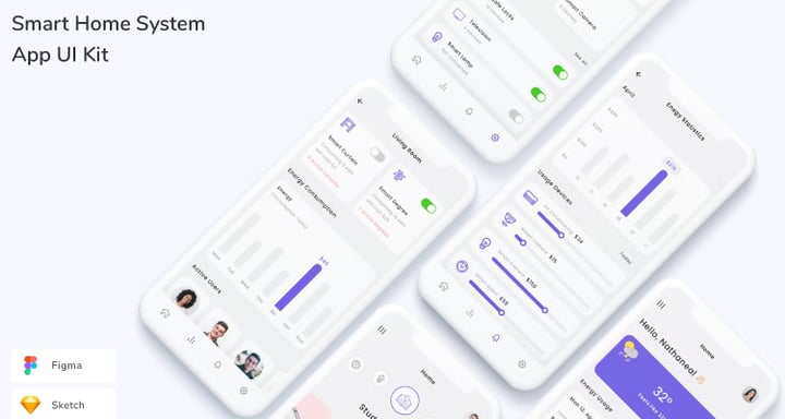 15+ Best Figma Design System Templates 2025 | Envato Tuts+