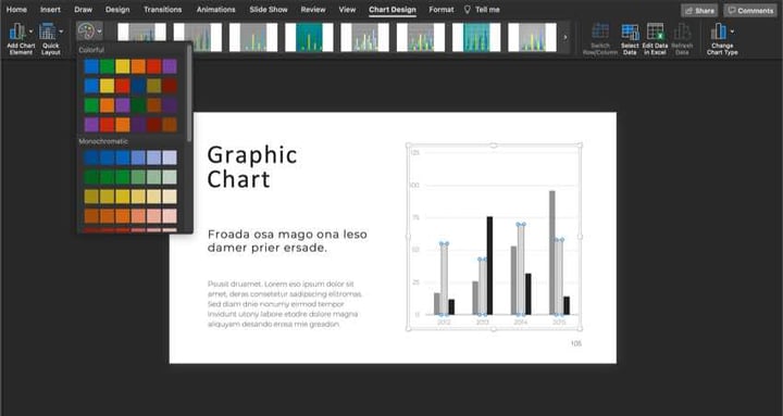 PowerPoint 101: Alles, was man für eine grundlegende Präsentation ...