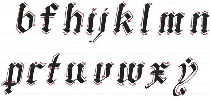 Mastering Calligraphy: How to Write in Gothic Script | Envato Tuts+