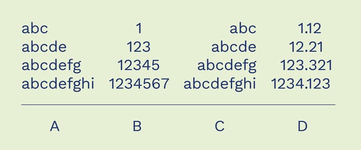 How to Use Tabs in InDesign | Envato Tuts+