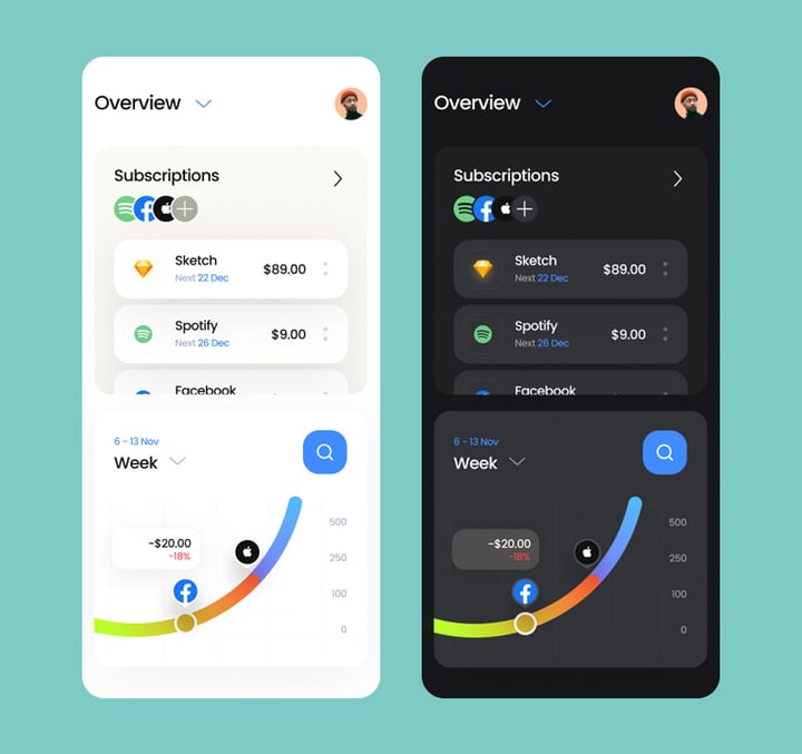 Free Figma UI Kit: Personal Banking App | Envato Tuts+