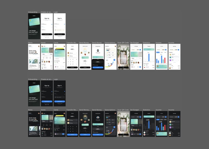 Free Figma UI Kit: Personal Banking App | Envato Tuts+