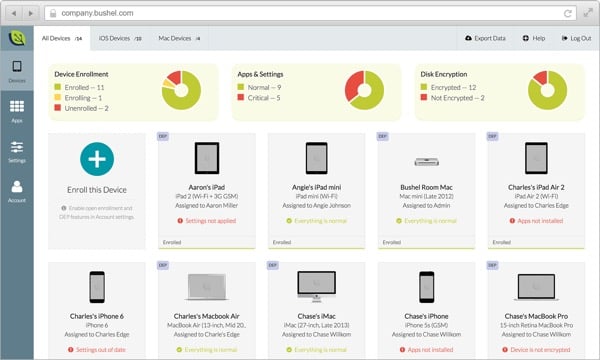 Apple Mobile Device Management Made Easy With Bushel