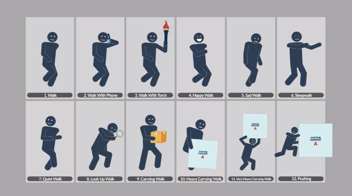 How to Do Character Rigging in After Effects | Envato Tuts+