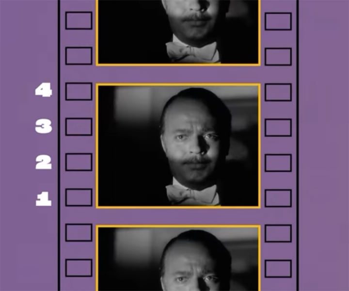 The Fascinating History of the Aspect Ratio | Envato Tuts+