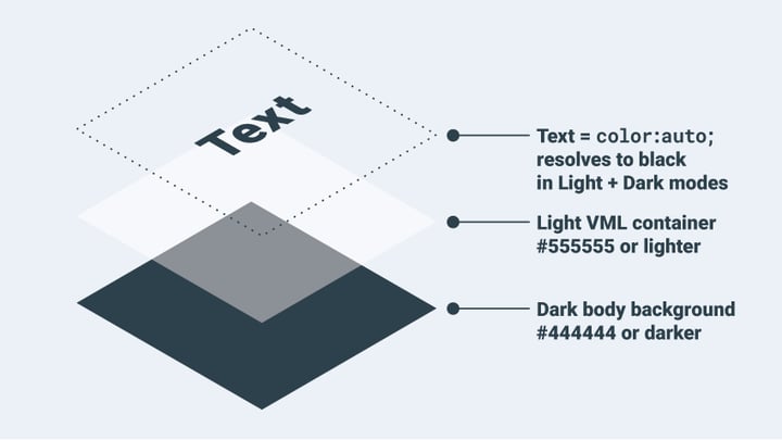 How to fix Outlook Dark Mode Problems | Envato Tuts+