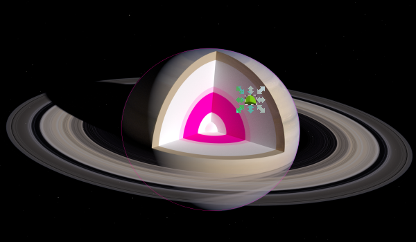 How to Create a Saturn Infographic With Blender and Inkscape | Envato Tuts+