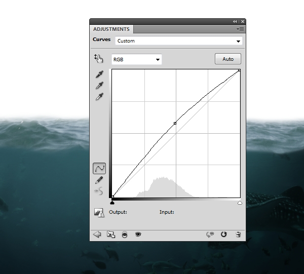 How to Create a Surreal Underwater Scene With Adobe Photoshop | Envato ...