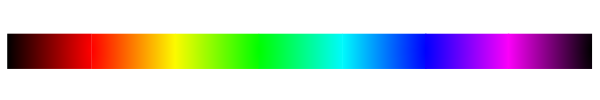 Teoría del color avanzada: ¿Qué es la gestión del color y por qué los ...