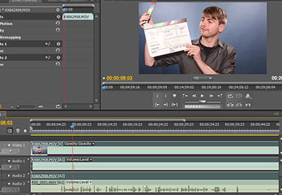 Order of Operations: The Phases of Audio Post-Production for Video ...