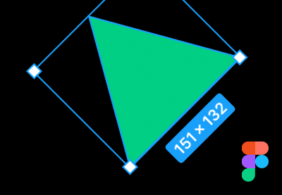 How to Fix Cropped Shadows or Overflowing Elements in Figma | Envato Tuts+