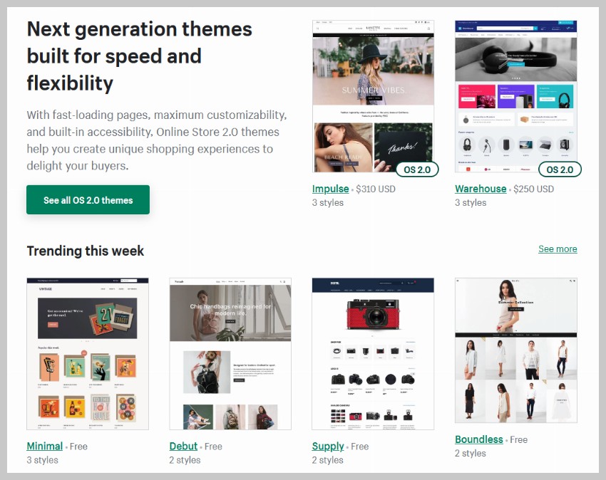 Shopify Vs WordPress Which Is Best WordPress Website Design Tips Shopify Vs WordPress Which Is Best WordPress Website Design Tips