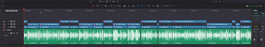 A beginners' guide to video editing | Envato Tuts+