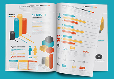 Discover Infographic Design & Presentation Templates: Mamanamsai ...
