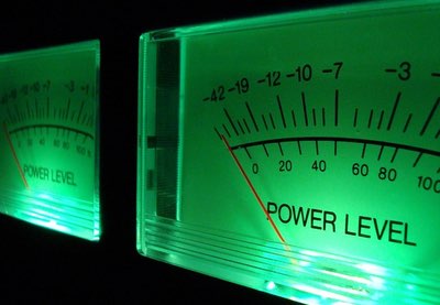 How to Read Loudness Meters | Envato Tuts+
