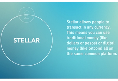 Introduction to Stellar: An Infrastructure for Financial Transactions ...